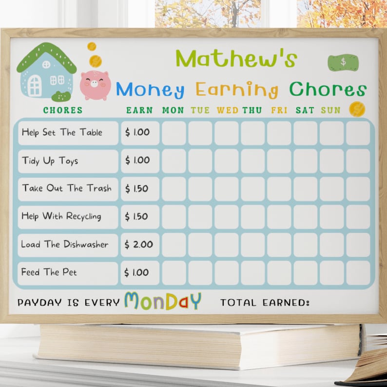 Kids Earning Money Chore Chart Money Kids Pocket Money for Chores Kids ...