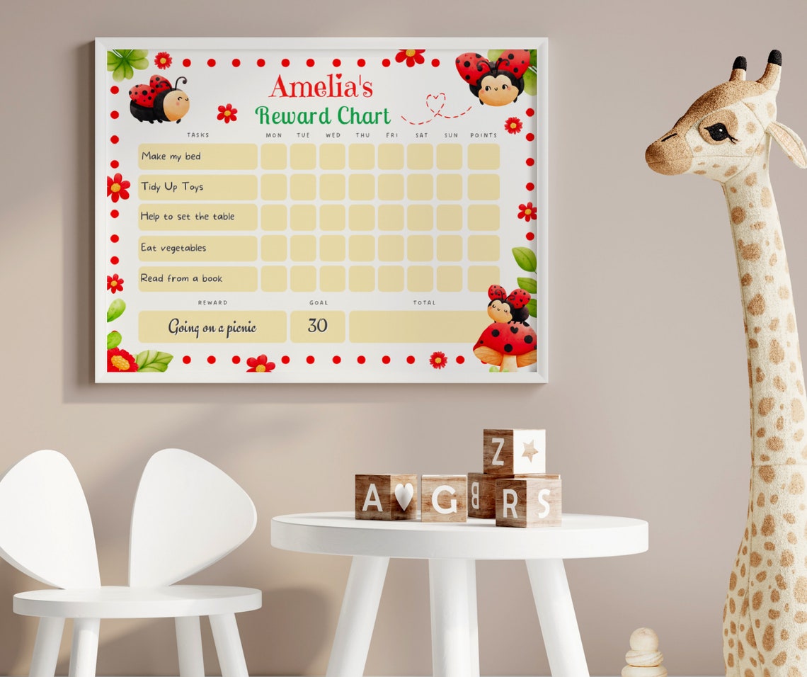 Editable Ladybugs Reward Chart for Kids Daily Routine Chart Kids Chore ...