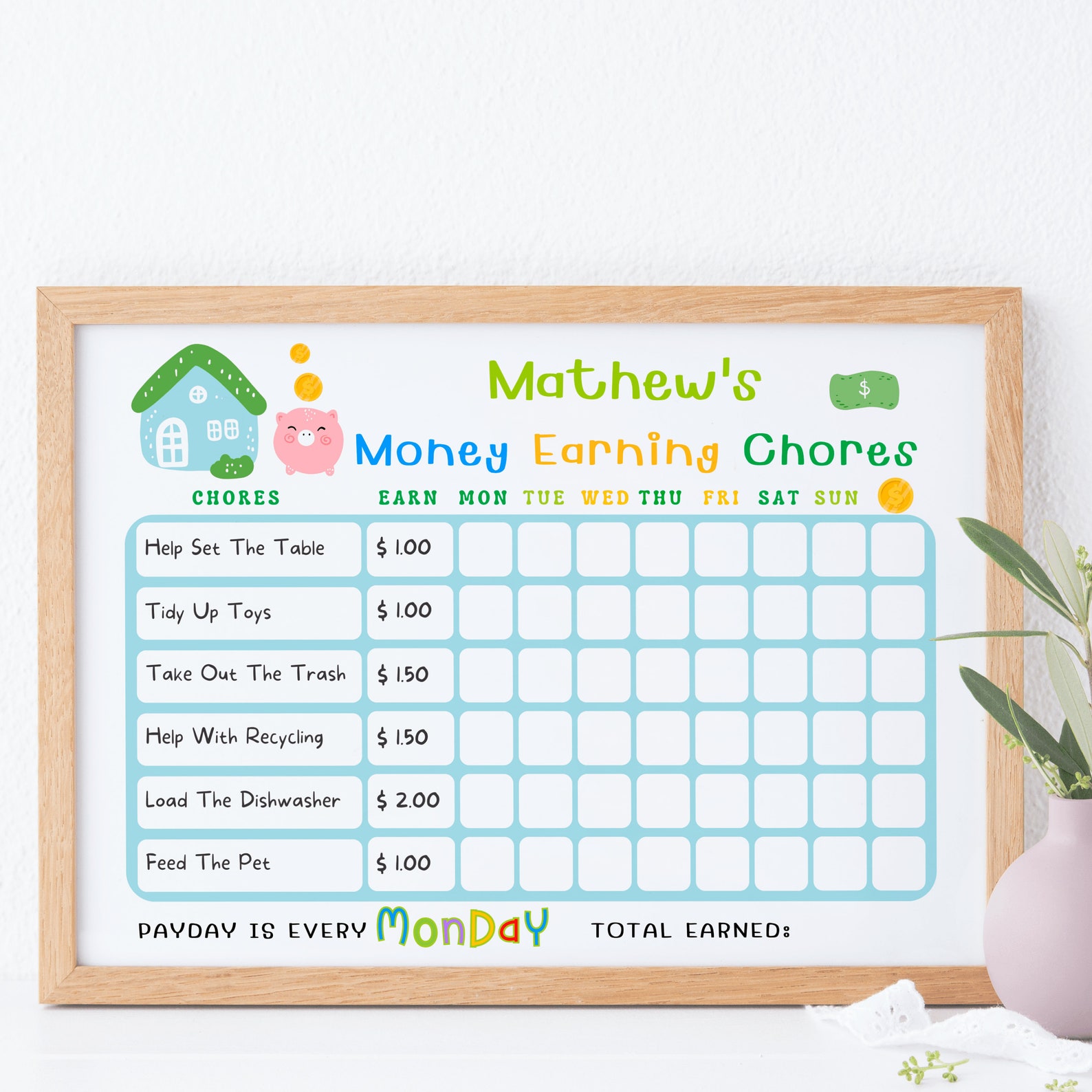 Kids Earning Money Chore Chart Money Kids Pocket Money for Chores Kids ...