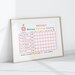 Editable Kids Money Chart Kids Pocket Money Chart Chore Chart Girls ...
