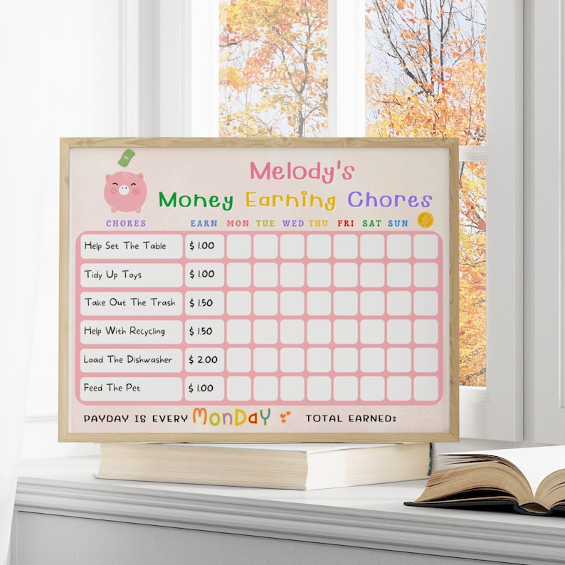 Kids Money Chart Kids Pocket Money Chart Earn Money Chore Chart for ...