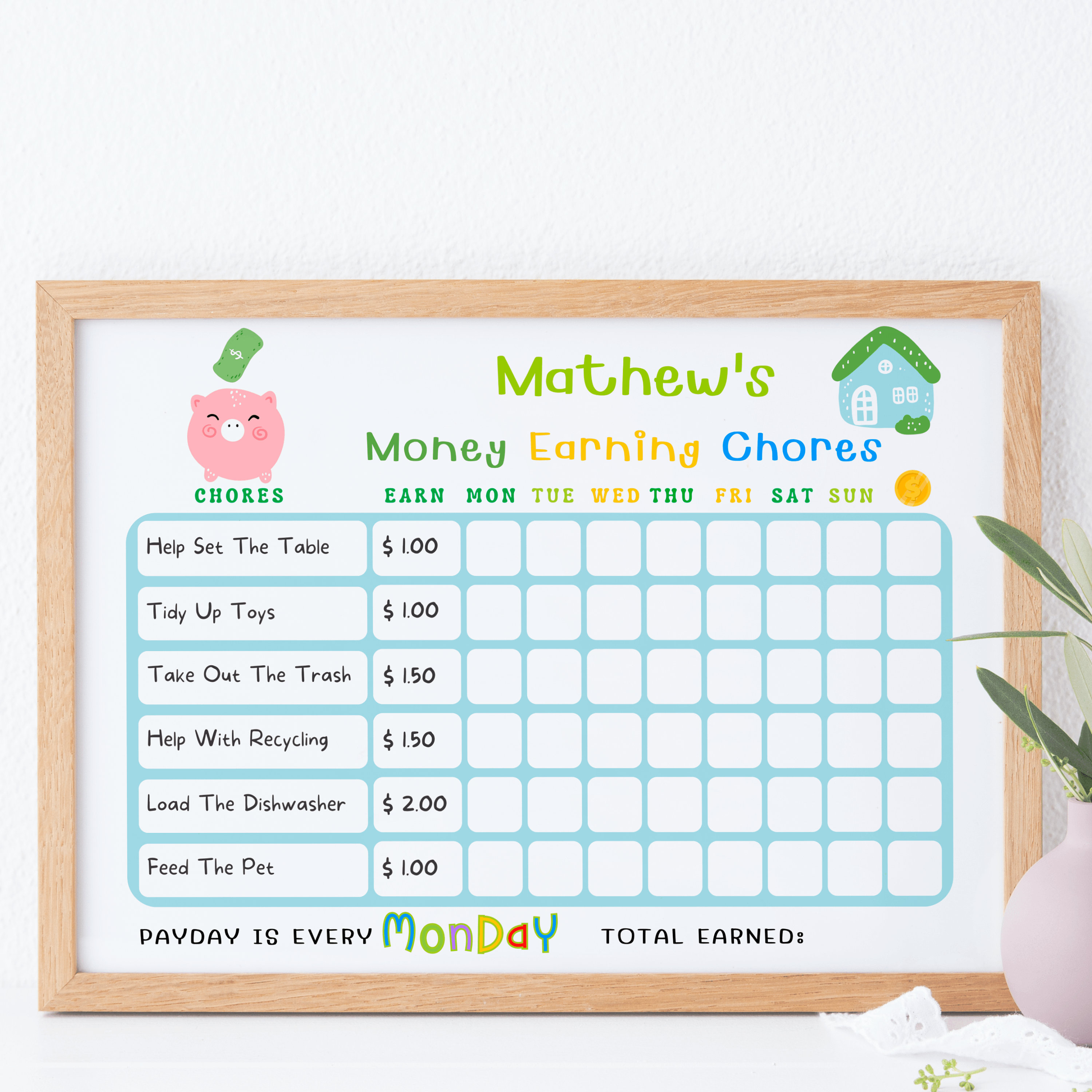 Kids Money Chart Kids Pocket Money Chart Chore Chart Kids Earn Money ...