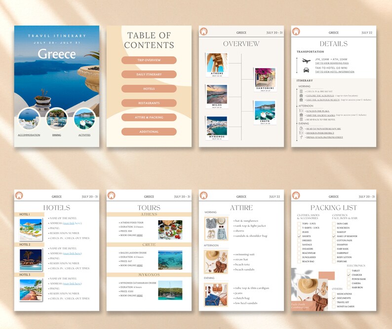 Travel Itinerary Template Canva Trip Planner Digital Vacation - Etsy Canada