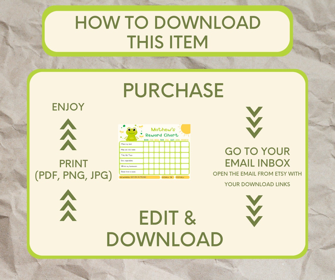 Editable Frog Reward Chart for Kids Daily Routine Chart Boys Chore ...
