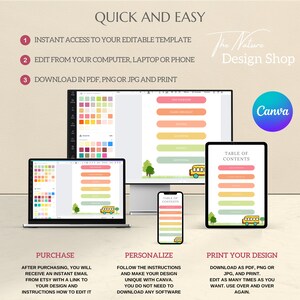 School Trip Itinerary Template Teachers Digital Planner School Trip ...