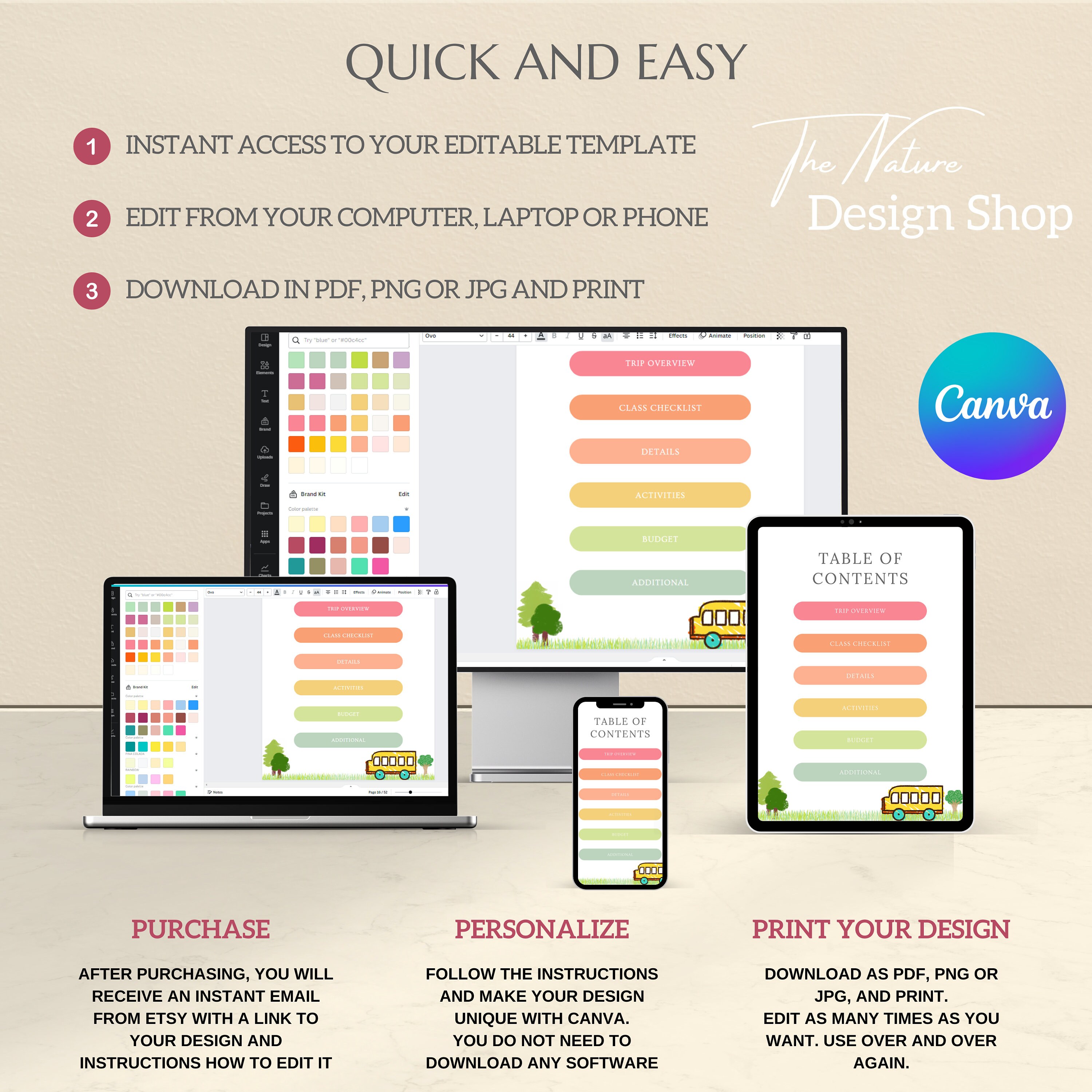 School Trip Itinerary Template Teachers Digital Planner School Trip ...