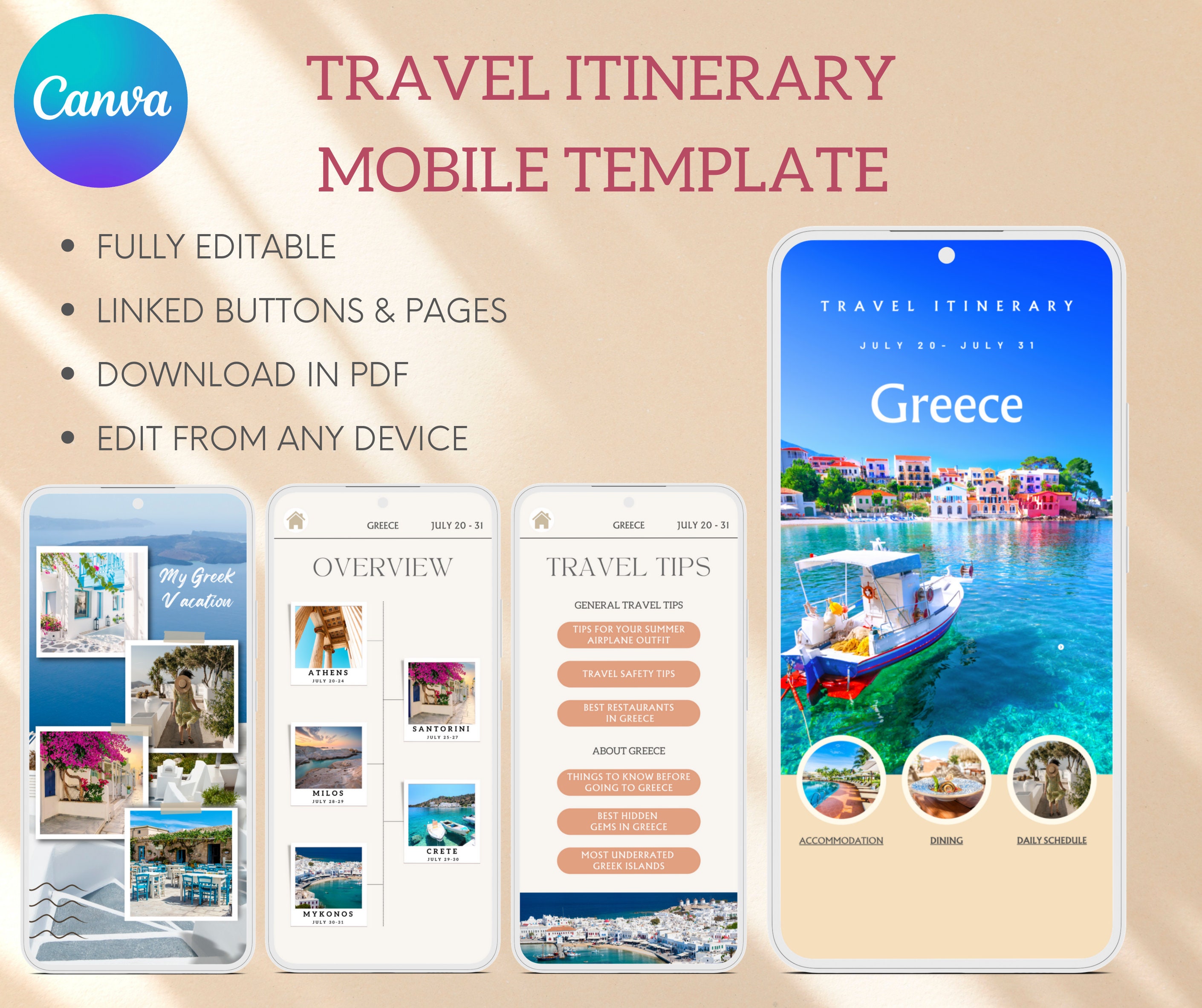 Mobile Travel Itinerary Template Canva Trip Planner Digital Travel ...