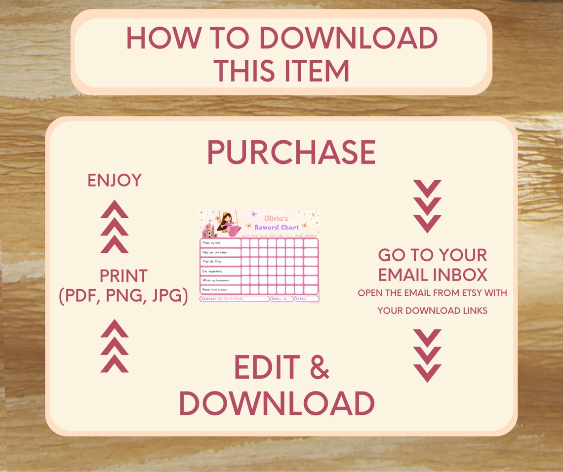Editable Princess Reward Chart for Girls Daily Routine Chart - Etsy