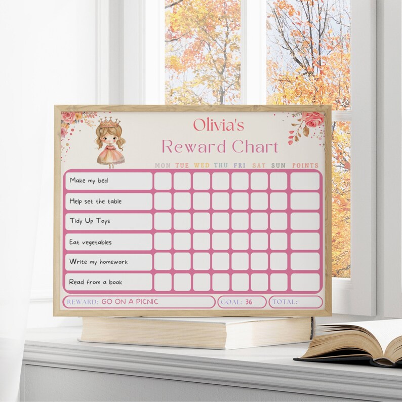 Editable Princess Reward Chart Girls Reward Chart Princess Behavior ...