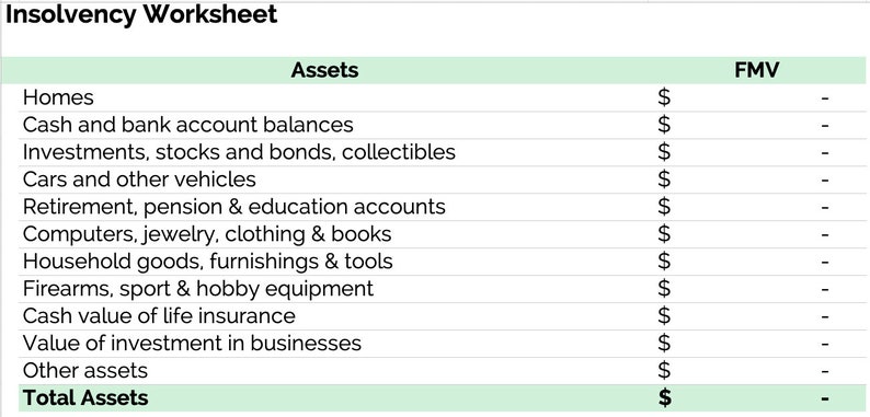 IRS Insolvency Worksheet, Assets & Liabilities, Solvent, Insolvent ...
