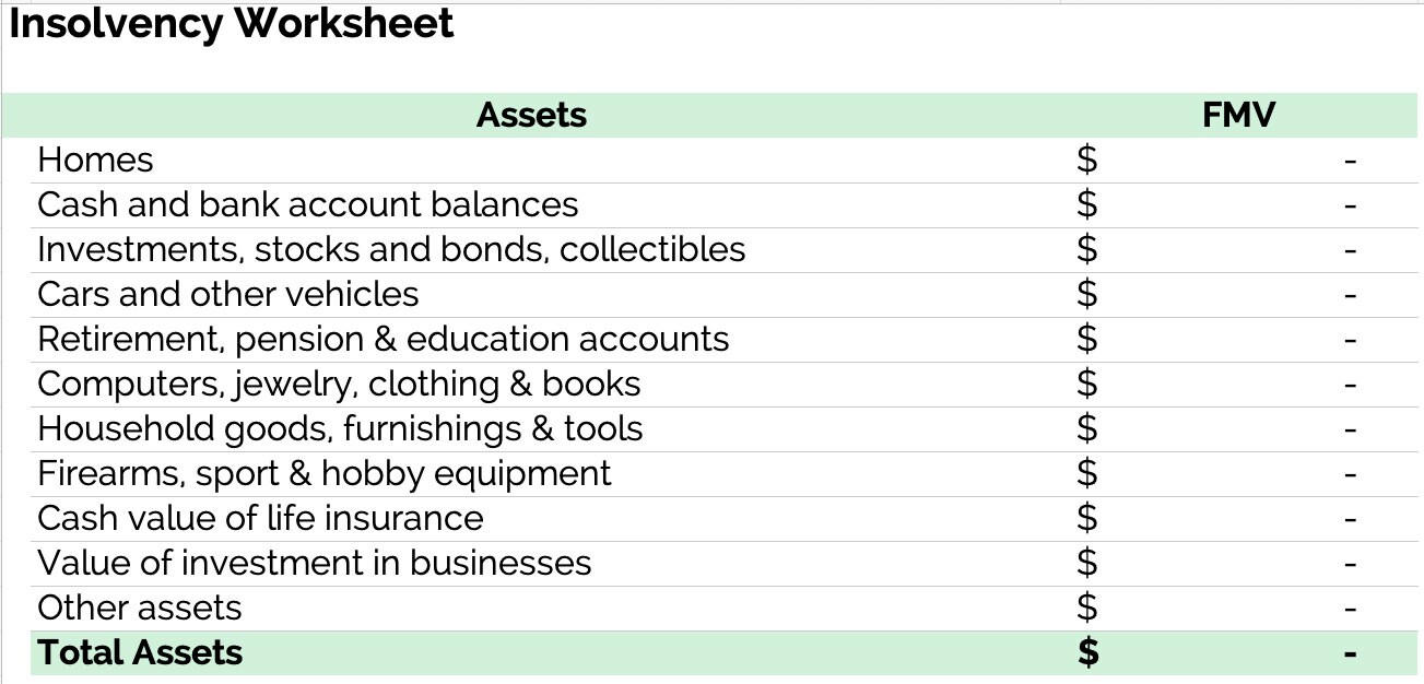 IRS Insolvency Worksheet, Assets & Liabilities, Solvent, Insolvent ...