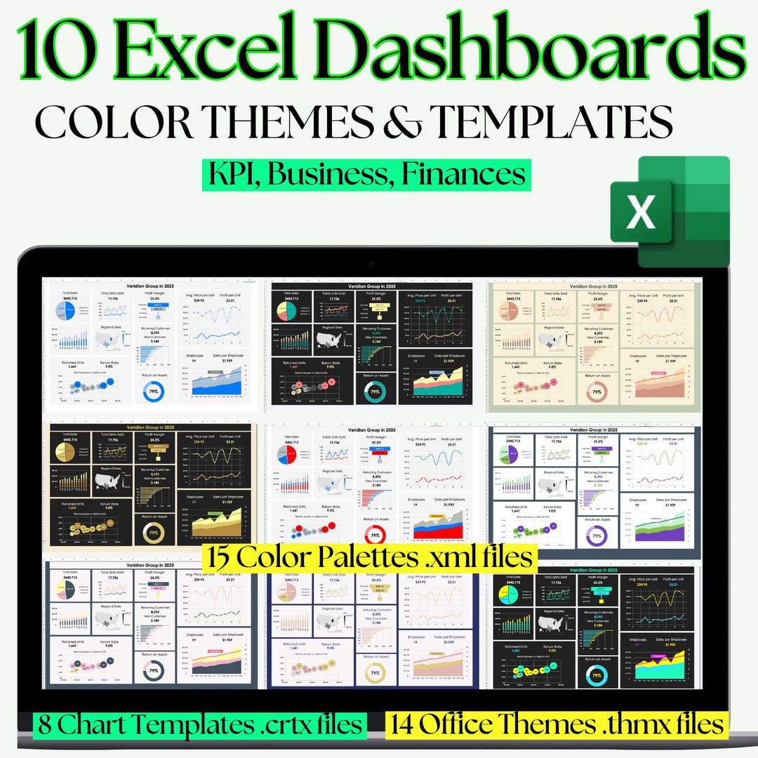 Excel Dashboard Templates – KPI Layout, Charts & Themes (digital ...