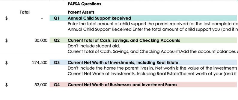 FAFSA Worksheet Template, Asset Net Worth Calculator (excel, Google ...