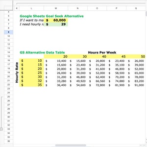 Salary and Hourly Calculator, Excel and Google Sheets Template - Etsy