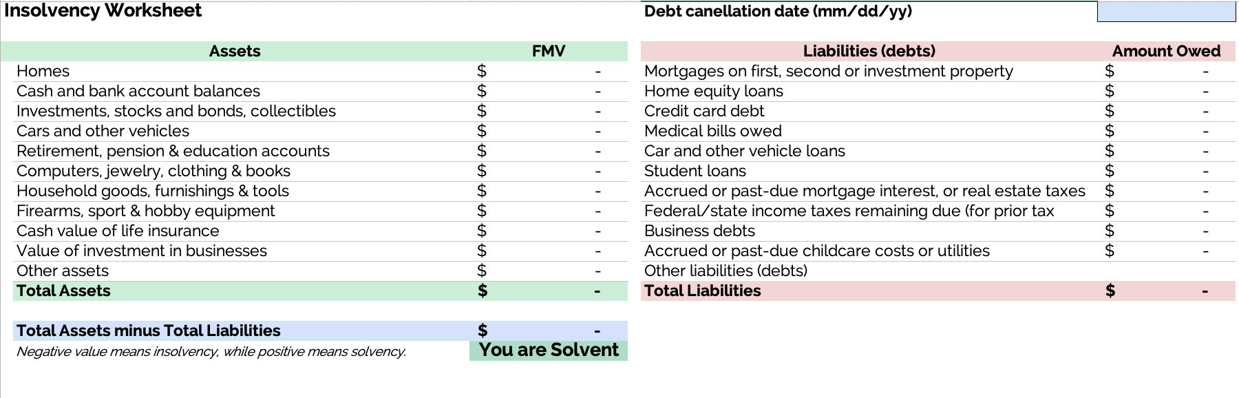 IRS Insolvency Worksheet, Assets & Liabilities, Solvent, Insolvent ...