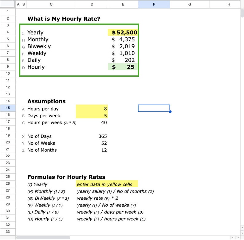 Salary and Hourly Calculator, Excel and Google Sheets Template - Etsy