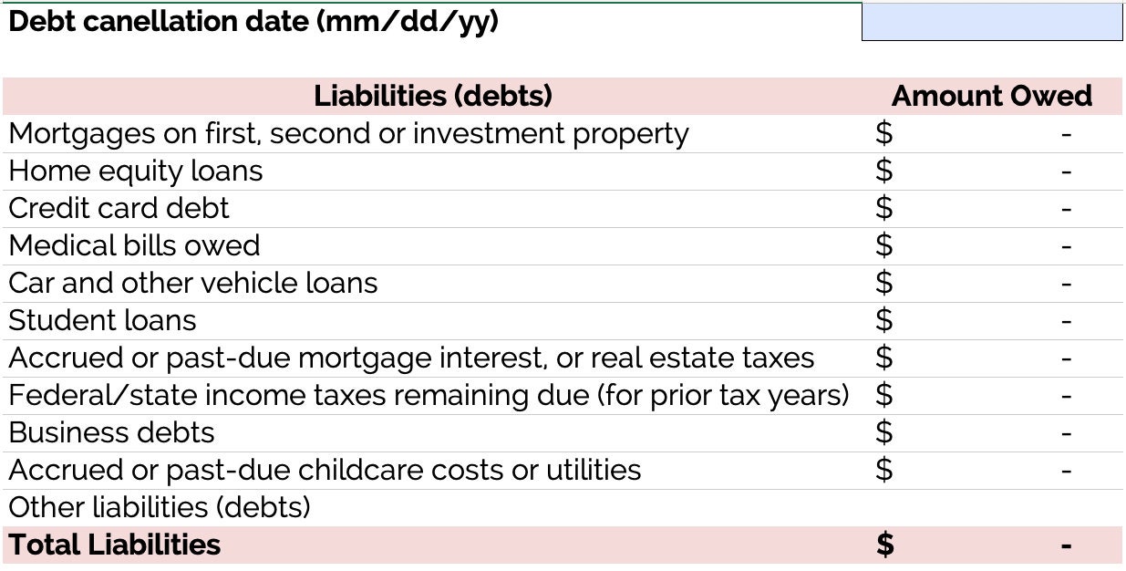 IRS Insolvency Worksheet, Assets & Liabilities, Solvent, Insolvent ...