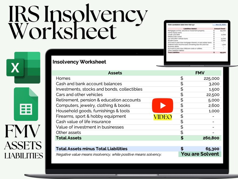 IRS Insolvency Worksheet, Assets & Liabilities, Solvent, Insolvent ...