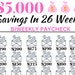 BIWEEKLY: 5000 in 26 Weeks - Etsy