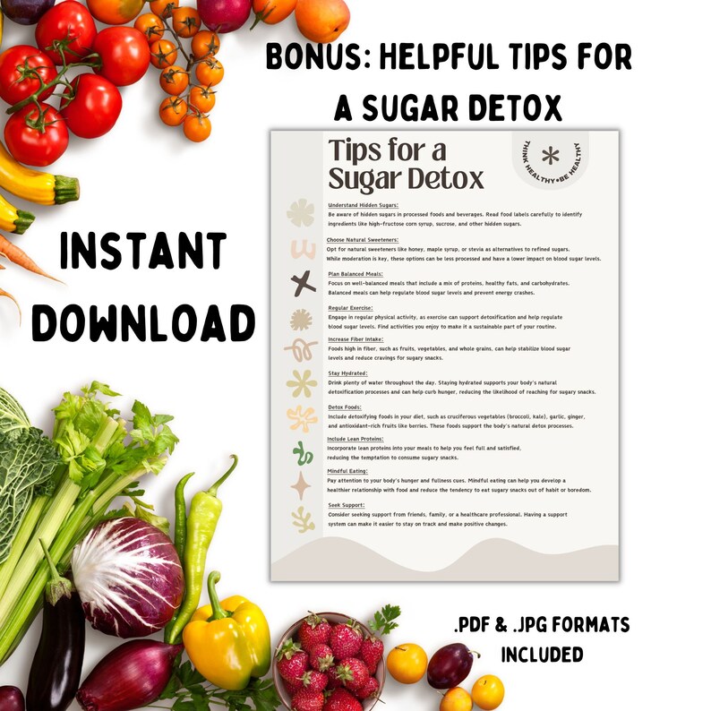 Sugar Detox Chart, No Sugar Tracker, 100-day No Sugar Log, Eating ...