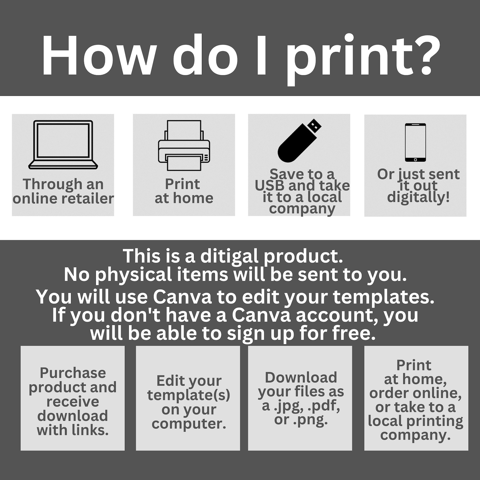 International Food Potluck Invitation Template, Multicultural Food ...