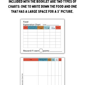 Picky Eater Chart & E-booklet | Trying New Foods | Food Aversions ...