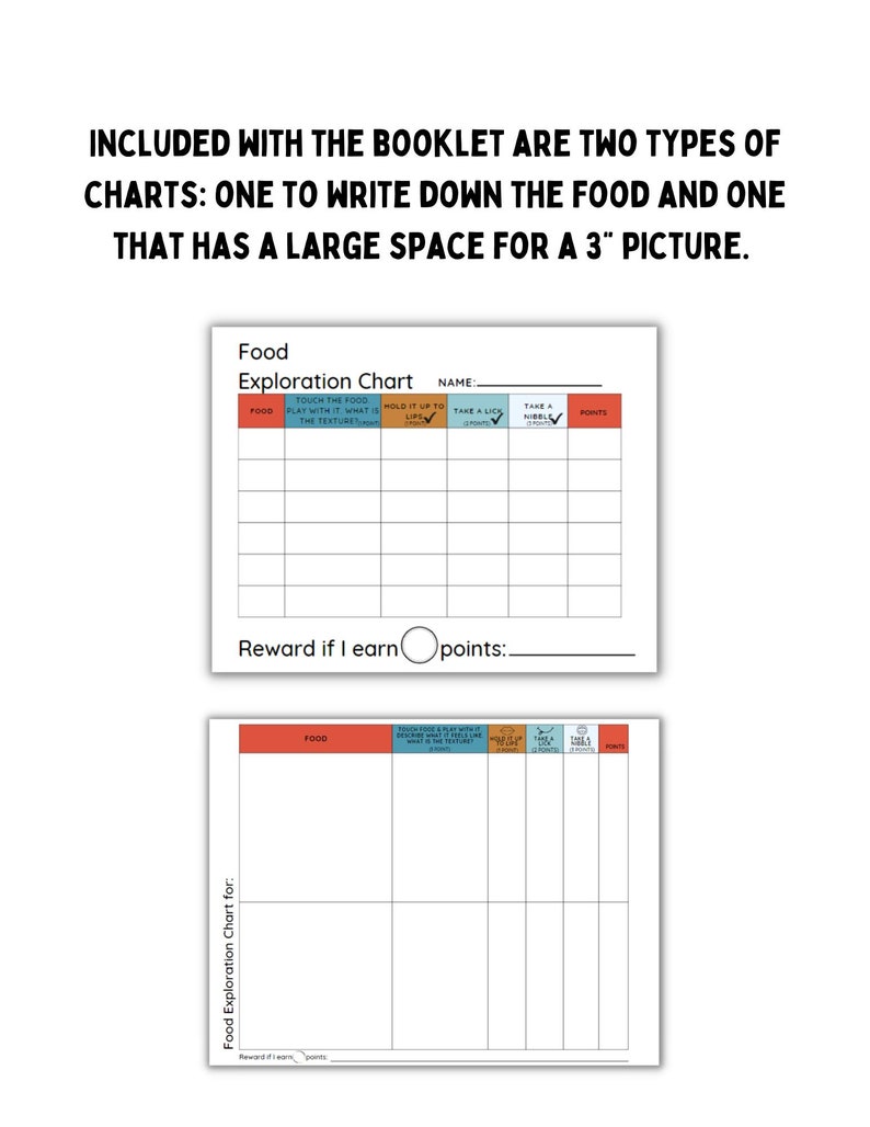 Picky Eater Chart & E-booklet | Trying New Foods | Food Aversions ...