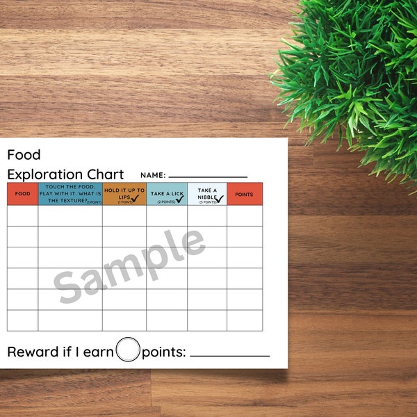 Try New Foods Chart - Etsy