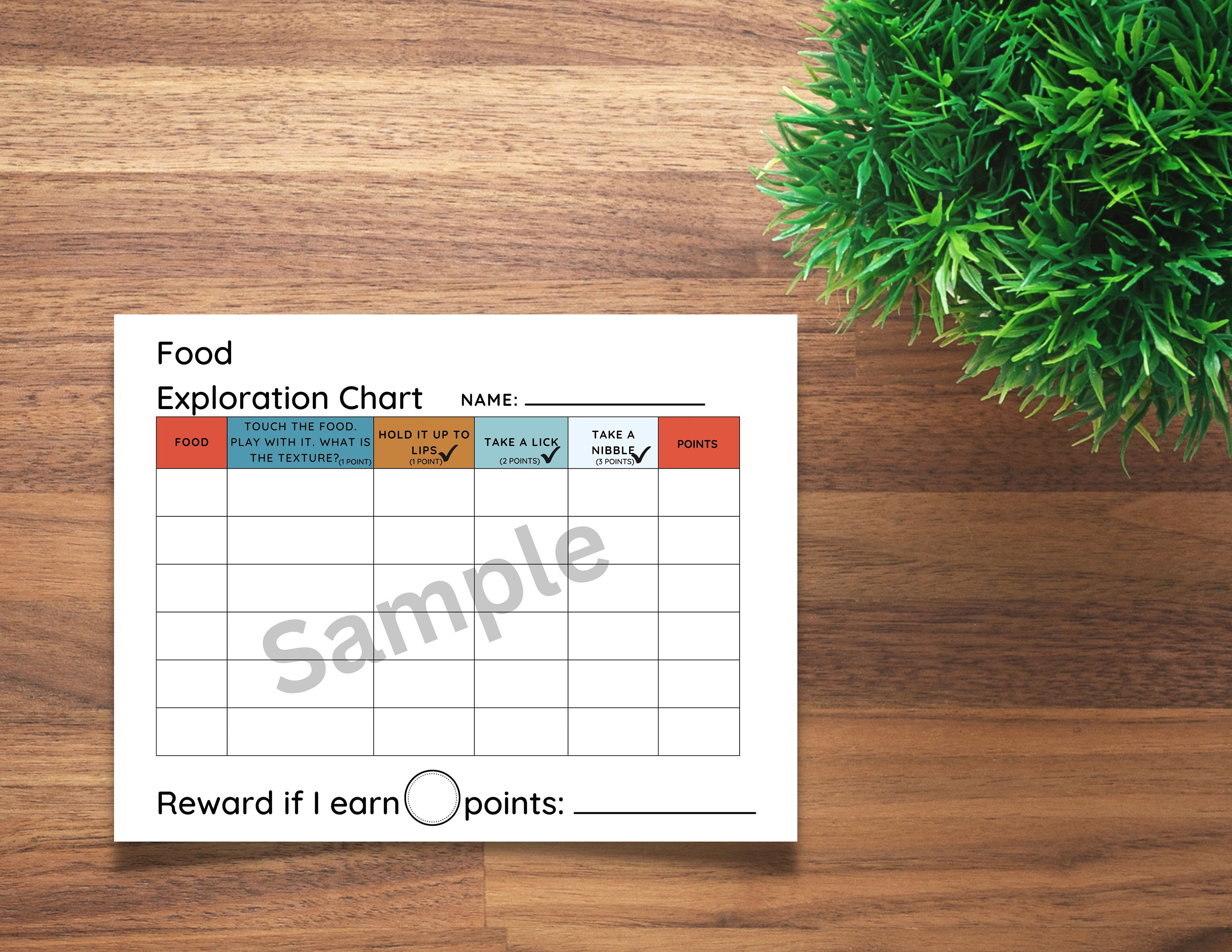Picky Eater Chart & E-booklet Trying New Foods Food Aversions Food ...