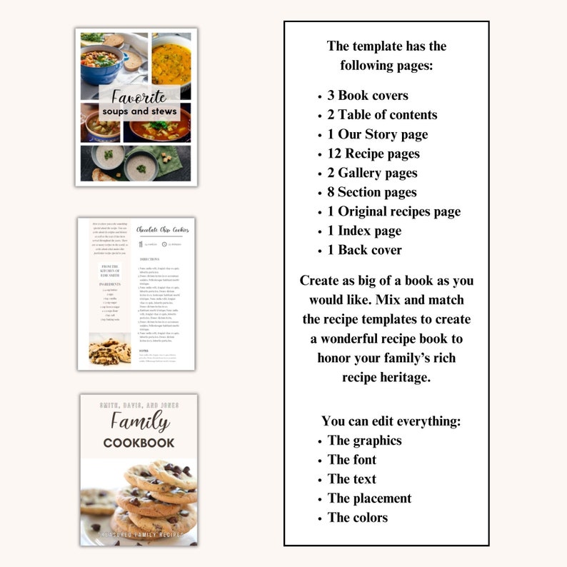 Family Cookbook Template, Editable Recipe Book Template, Family History ...