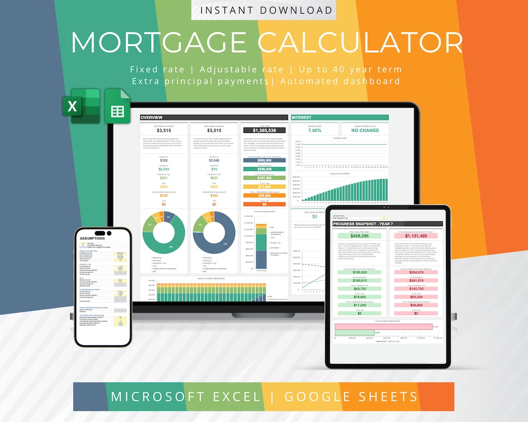 Mortgage Calculator | Real Estate Financial Model | Mortgage Payment ...