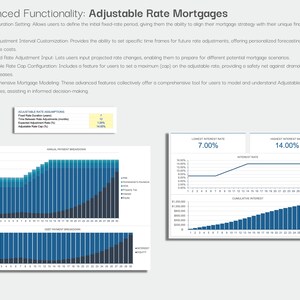 Mortgage Calculator | Real Estate Financial Model | Mortgage Payment ...