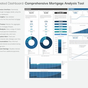 Mortgage Calculator | Real Estate Financial Model | Mortgage Payment ...