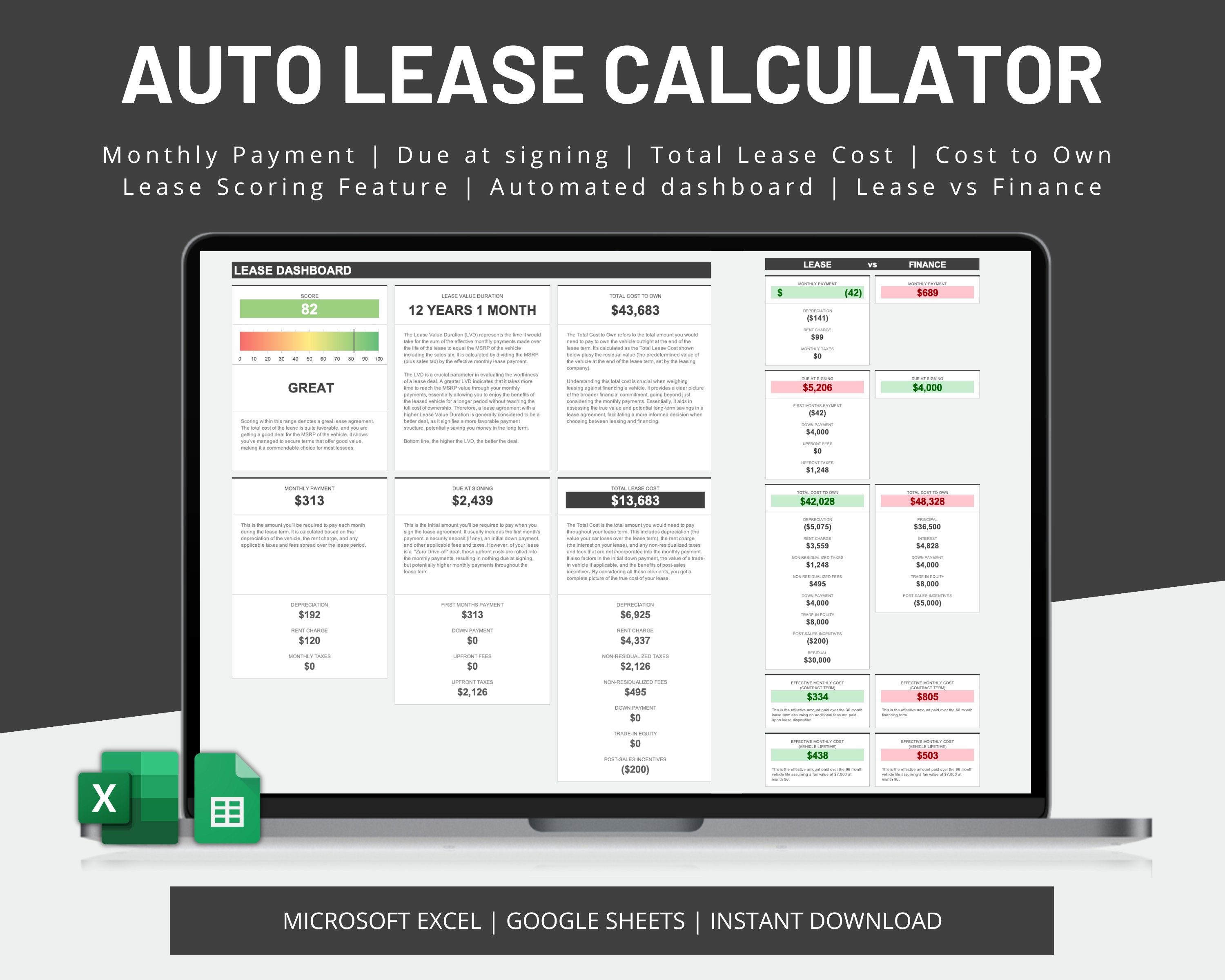 Auto lease calculator store
