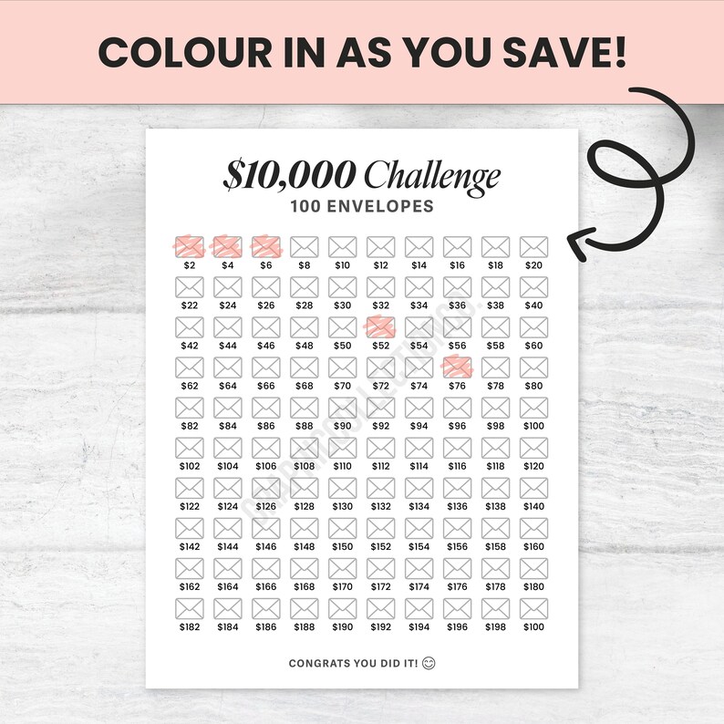 10K 100 Envelope Challenge Printable, Money Savings Challenge, Savings Tracker, Savings Goal, US ...