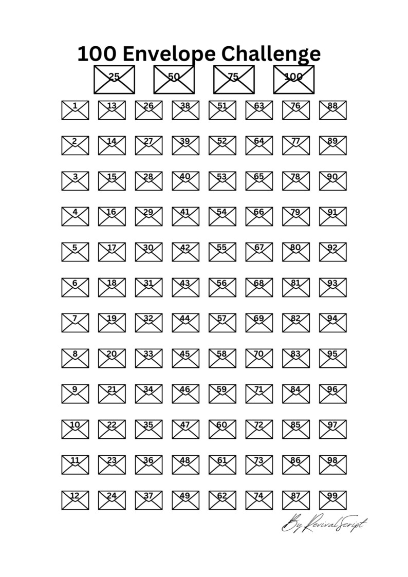 Printable 100 Envelope Challenge Worksheet - Etsy