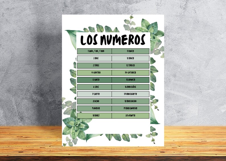 Spanish Numbers 1-20 Numeros En Español Numbers in Spanish Leaf Print ...