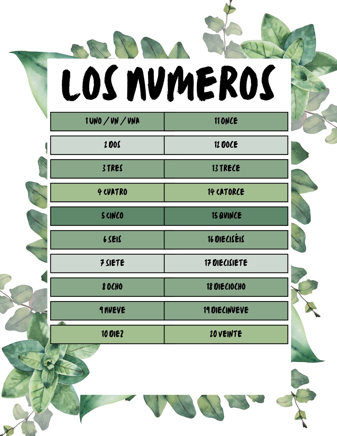 Spanish Numbers 1-20 Numeros En Español Numbers in Spanish Leaf Print ...
