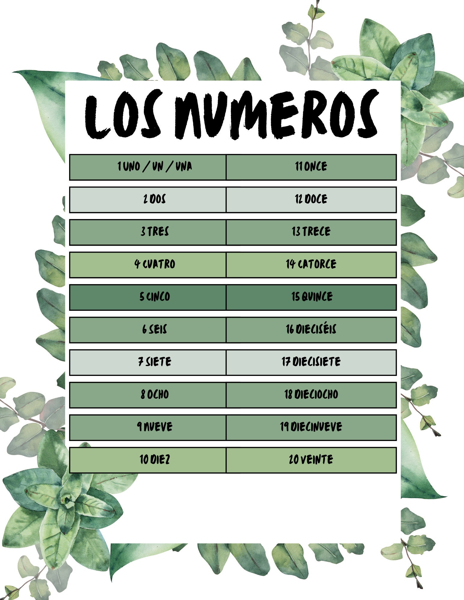 Spanish Numbers 1-20 Numeros En Español Numbers in Spanish Leaf Print ...