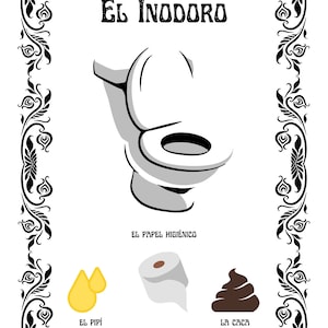 Bathroom Sign in Spanish Toilet Wall Art Bathroom Vocabulary Words in ...