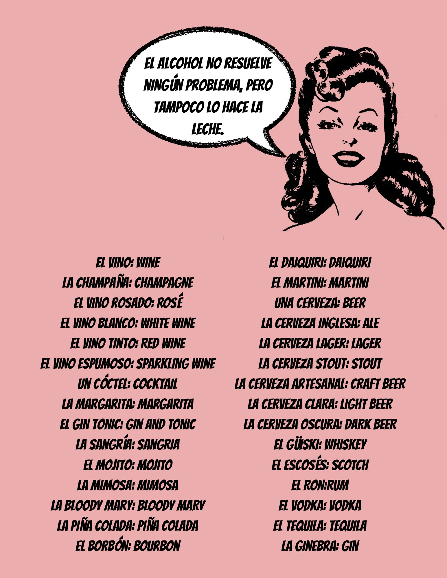 Funny Alcohol Digital Download Spanish and English Drinsh Joke Wall Art ...