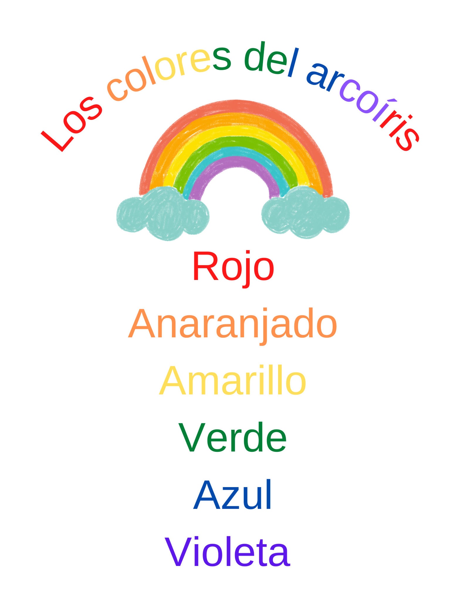 El Arcoiris Wall Art Rainbow Printable for Nursery or Kid's Room ...