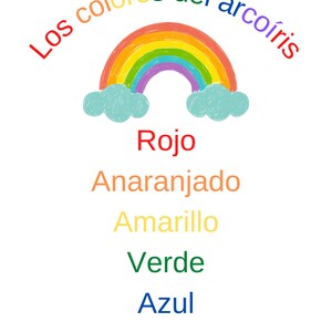 El Arcoiris Wall Art Rainbow Printable for Nursery or Kid's Room ...