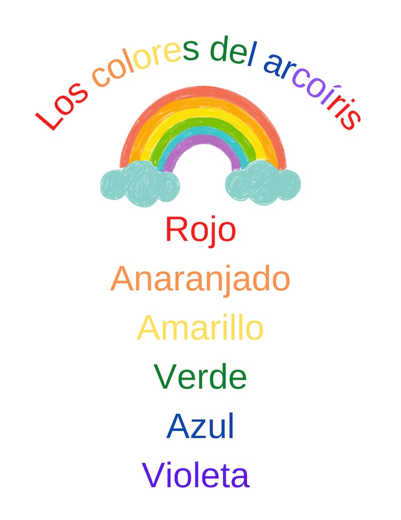 El Arcoiris Wall Art Rainbow Printable for Nursery or Kid's Room ...