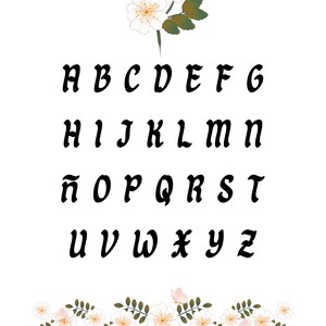 El Alfabeto El Abecedario the Spanish Alphabet Abecedario Nursery Art ...