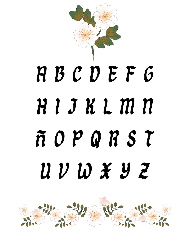 El Alfabeto El Abecedario the Spanish Alphabet Abecedario Nursery Art ...