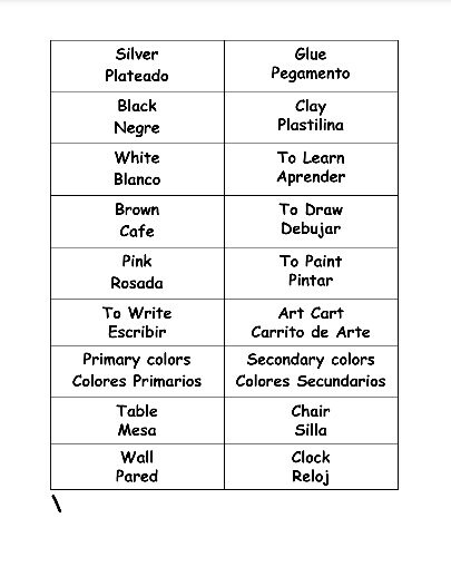 Art Class Labels Instant Download Art Supplies in Spanish Art ...