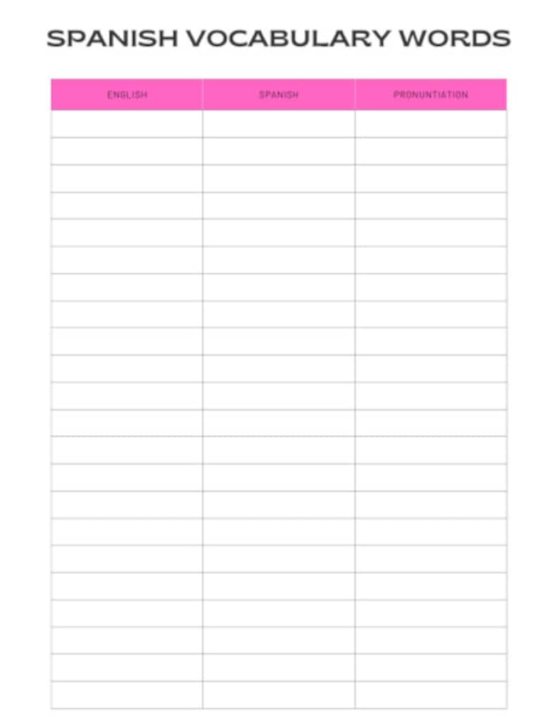 Set of 4 Printable Vocabulary Charts for Spanish Vocabulary ...