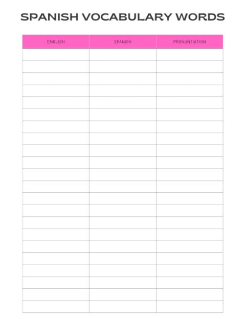 Set of 4 Printable Vocabulary Charts for Spanish Vocabulary ...