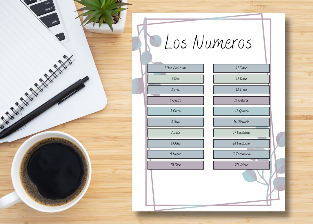 Los Numeros 1-20 Numbersin Spanish Number One Through Twenty in Spanish ...